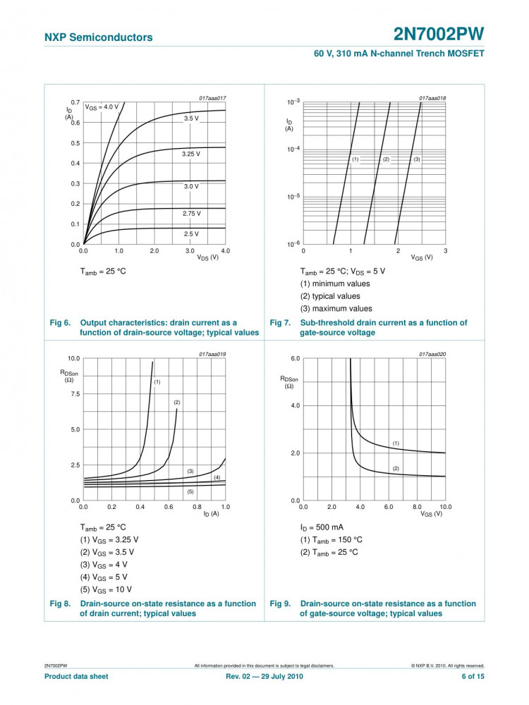 2N7002PW,115 datasheet page 7