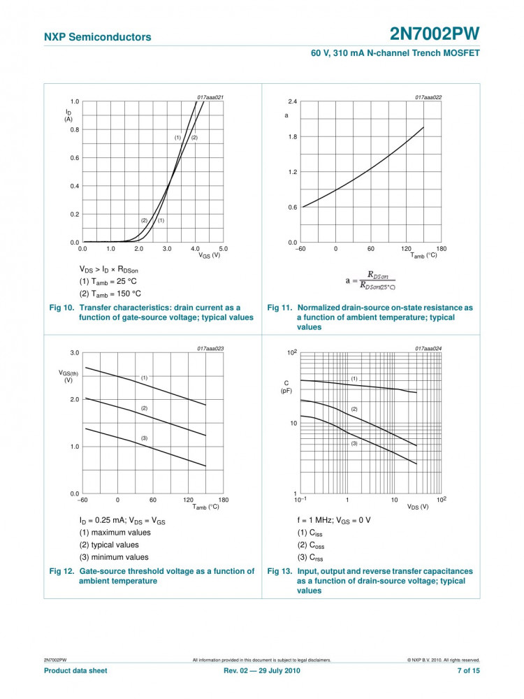 2N7002PW,115 datasheet page 8