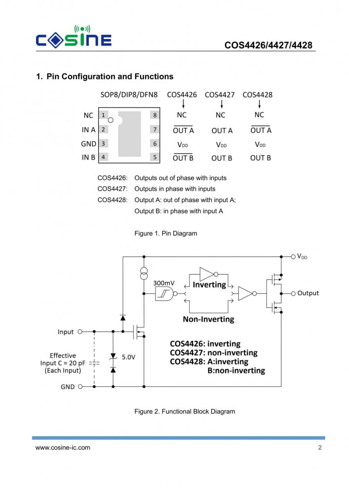 COS4426SR datasheet page 2