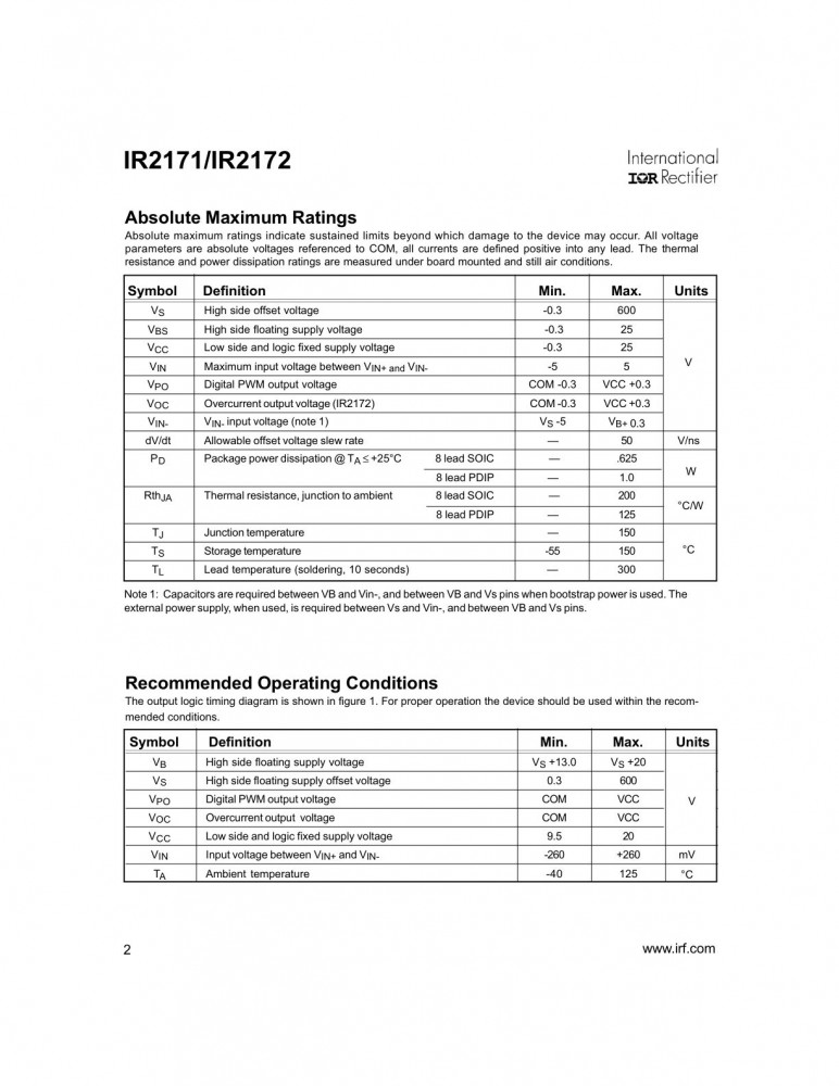IR2172PBF datasheet page 2