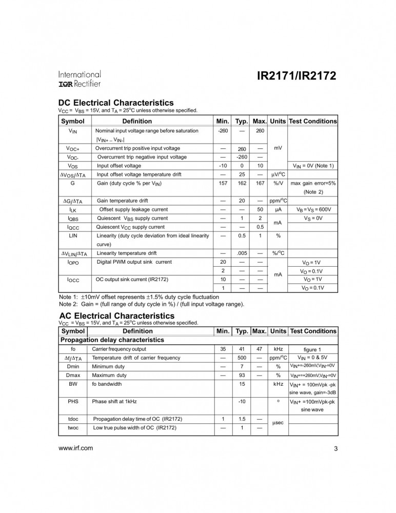 IR2172PBF datasheet page 3