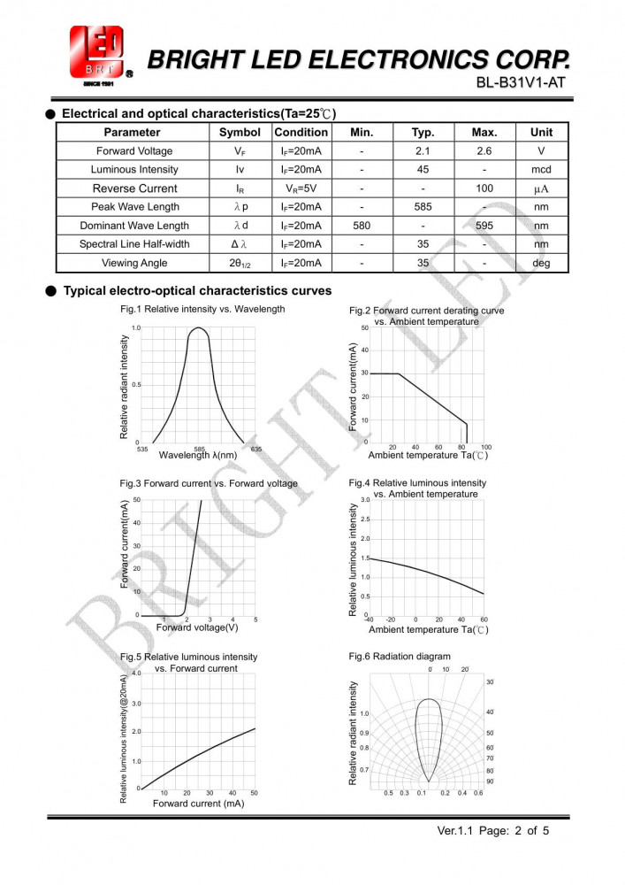 BL-B31V1-AT datasheet page 2