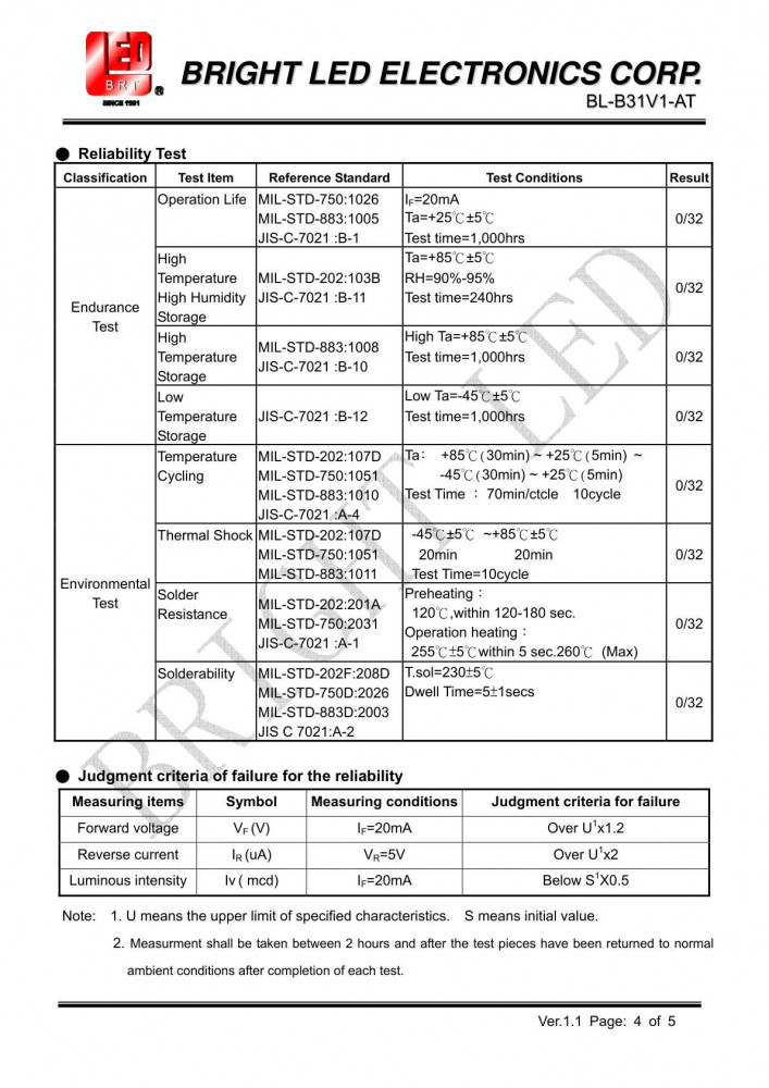 BL-B31V1-AT datasheet page 4