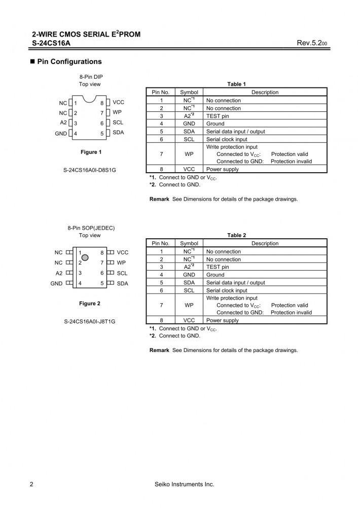 S-24CS16A0I-J8T1G datasheet page 2
