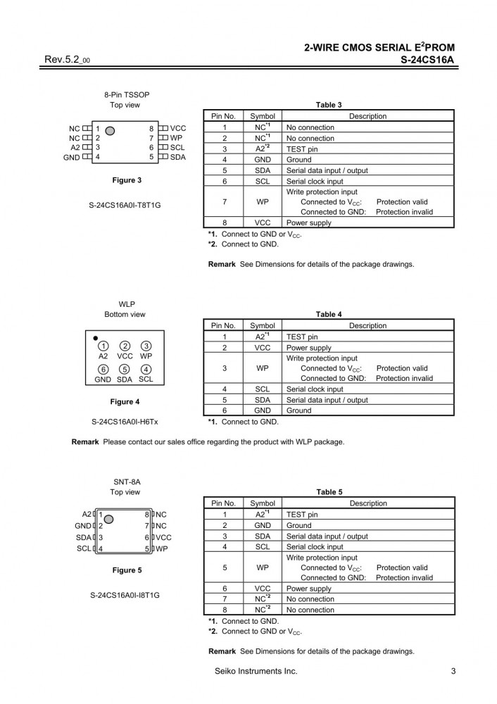 S-24CS16A0I-J8T1G datasheet page 3