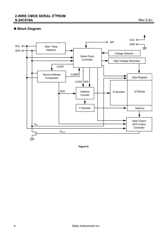 S-24CS16A0I-J8T1G datasheet page 4