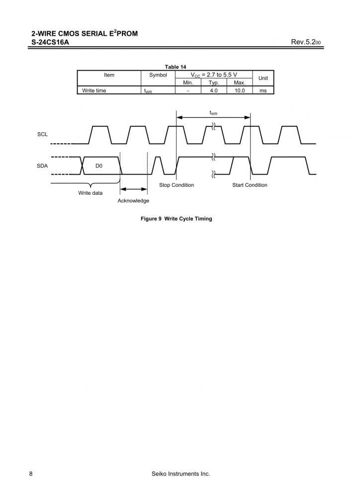 S-24CS16A0I-J8T1G datasheet page 8