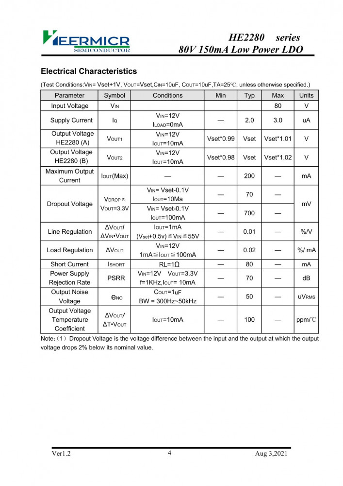 HE2280 datasheet page 4