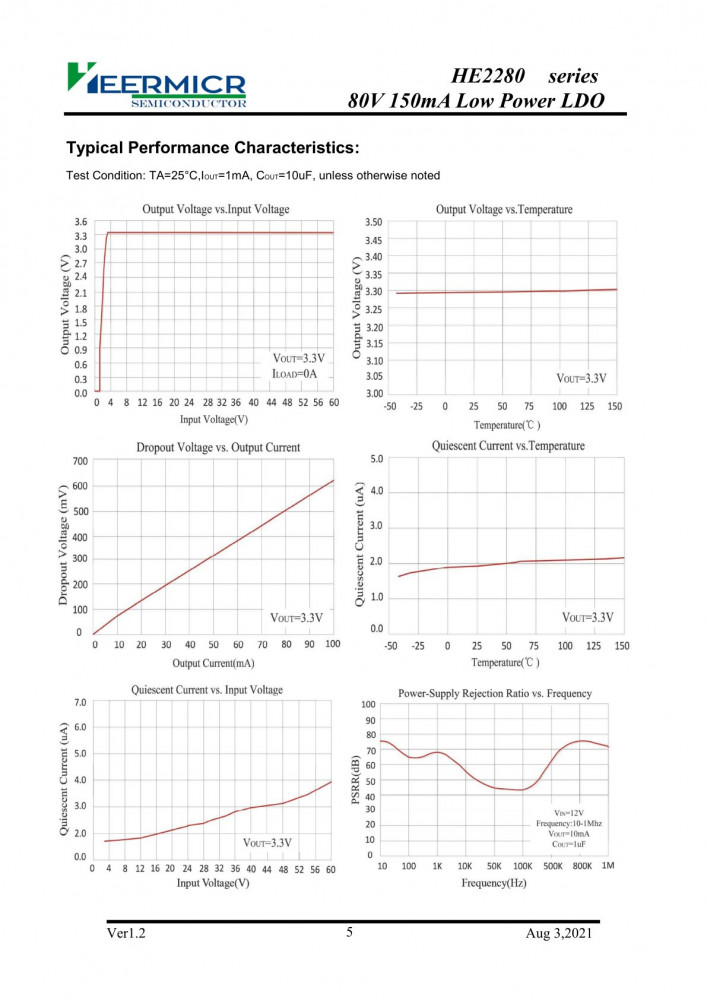 HE2280 datasheet page 5
