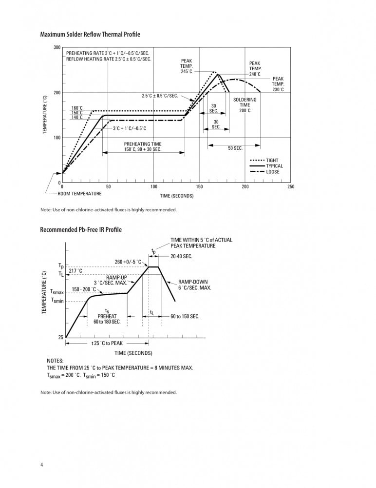 HCPL-7800A datasheet page 4