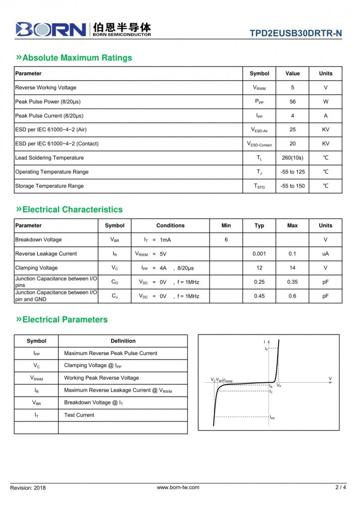 TPD2EUSB30DRTR-N datasheet page 2