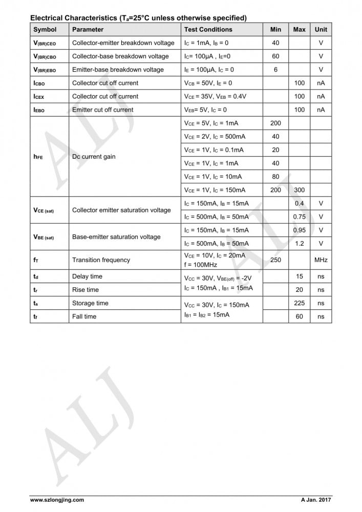 MMBT4401 datasheet page 2
