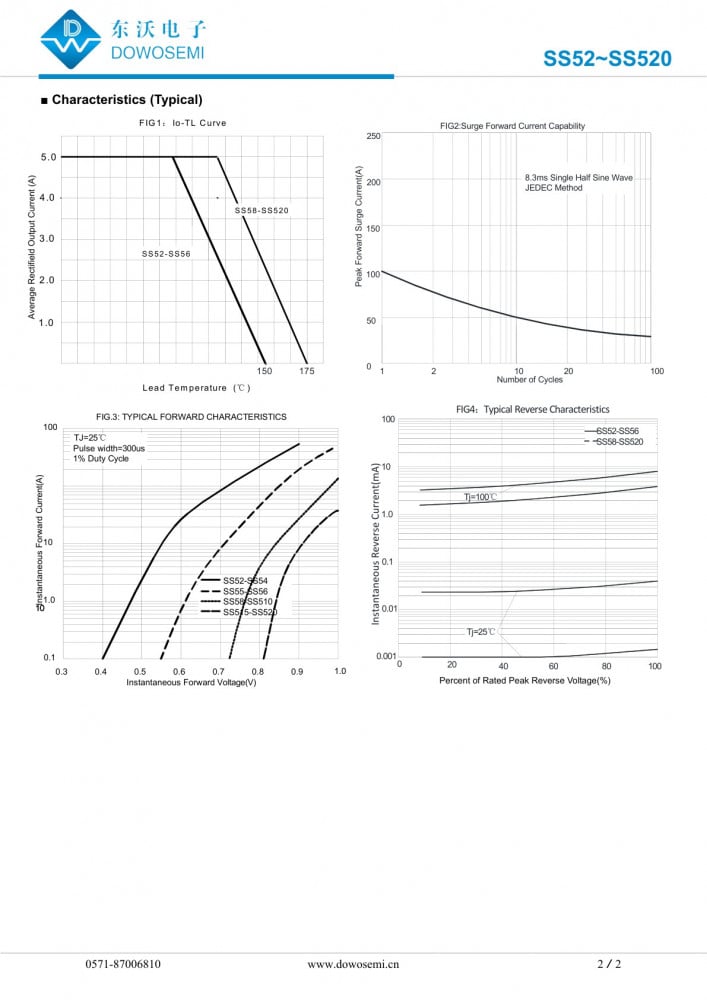 DOWO SS54 datasheet page 2