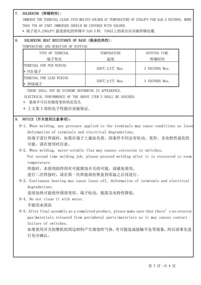 SS21-BBIWG-R approval document page 5