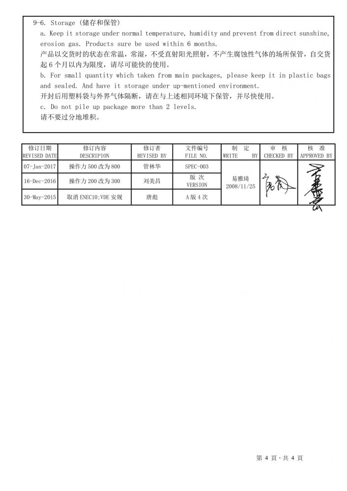 SS21-BBIWG-R approval document page 6