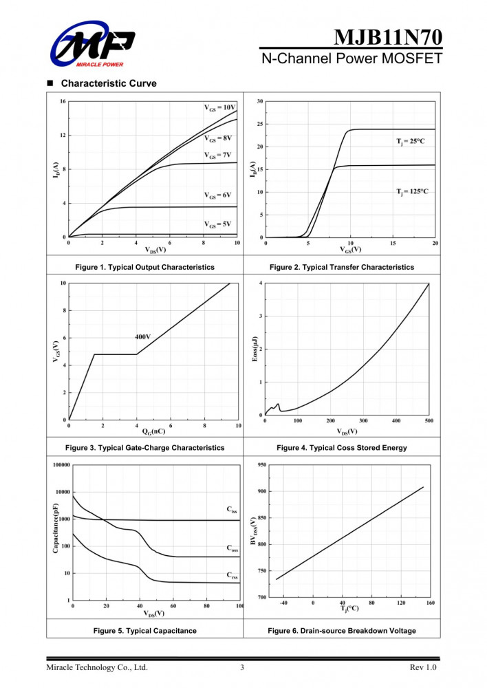 MJB11N70 datasheet page 3