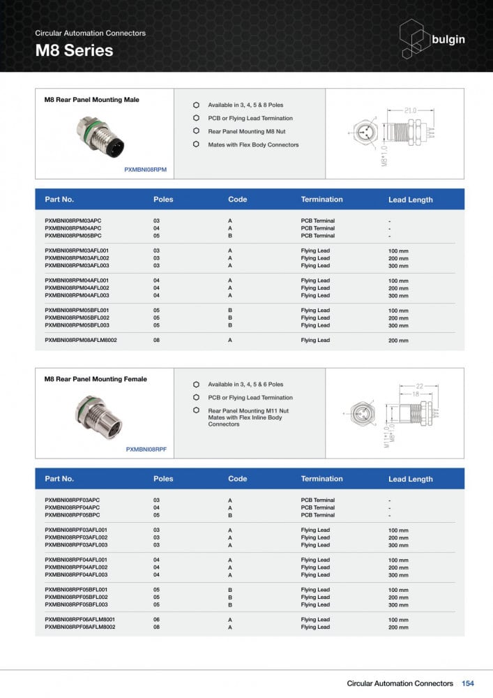 Bulgin technical document page 2