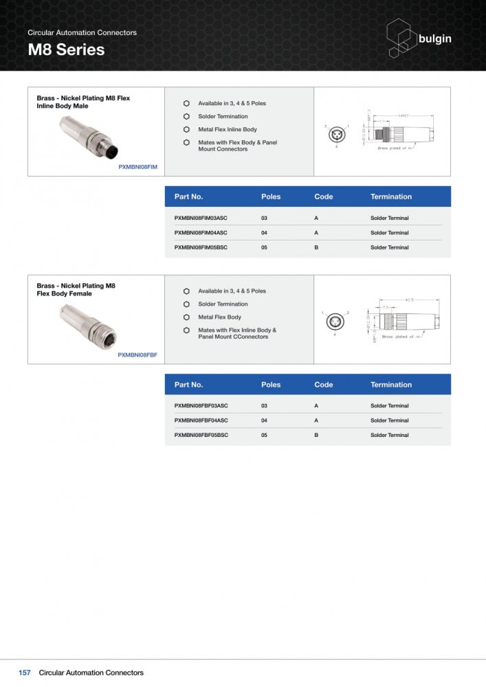 Bulgin technical document page 5