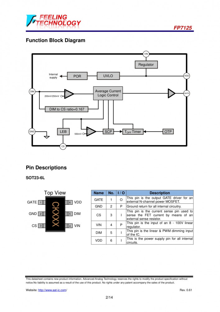 FP7125LR-G1 datasheet page 2