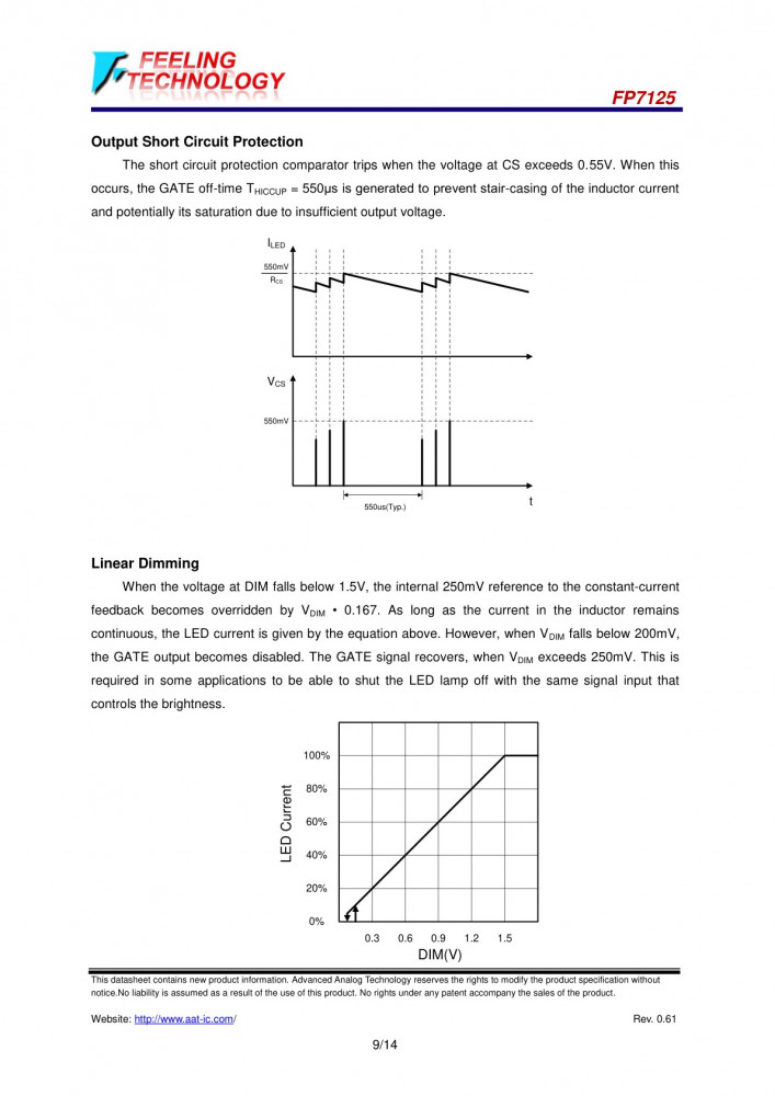 FP7125LR-G1 datasheet page 9