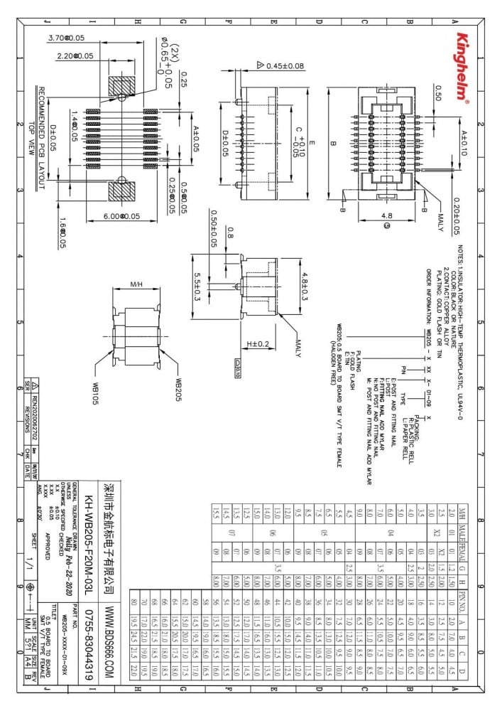 KH-WB205-F20M-03L technical document preview