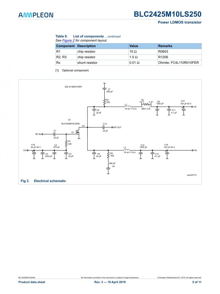 BLC2425M10LS250 datasheet page 5
