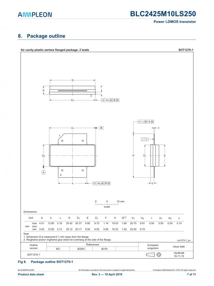 BLC2425M10LS250 datasheet page 7