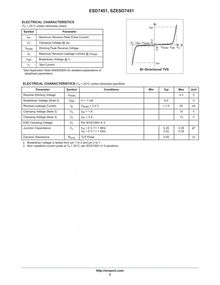 SZESD7451N2T5G datasheet page 2