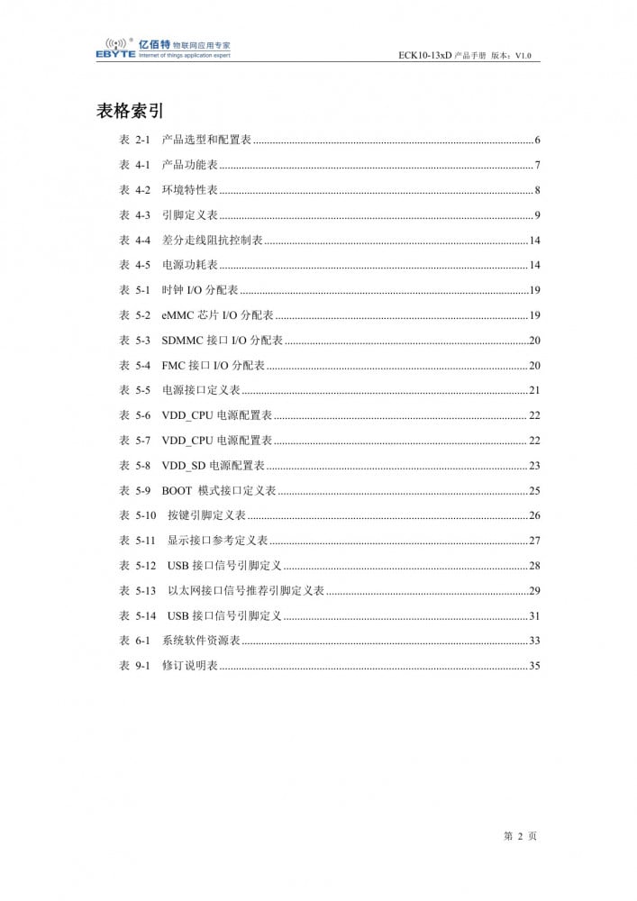 ECK10-135D2-C datasheet page 4