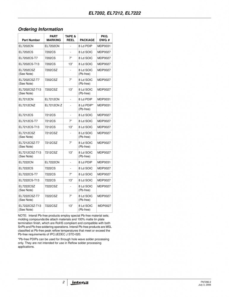 EL7212CNZ datasheet page 2