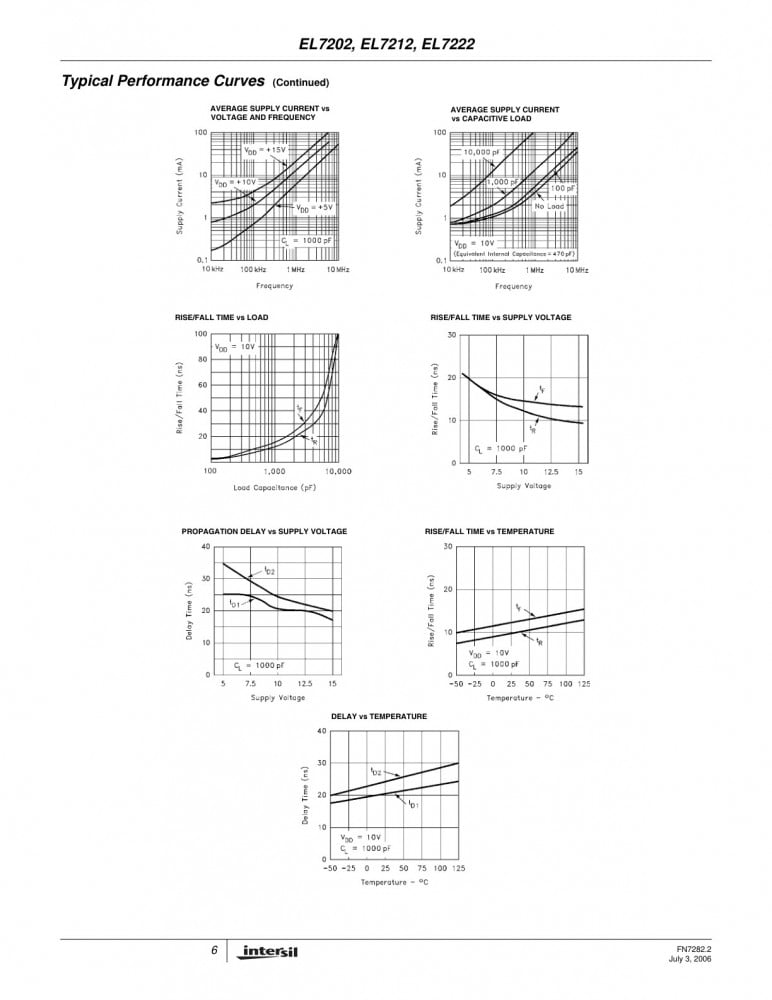 EL7212CNZ datasheet page 6