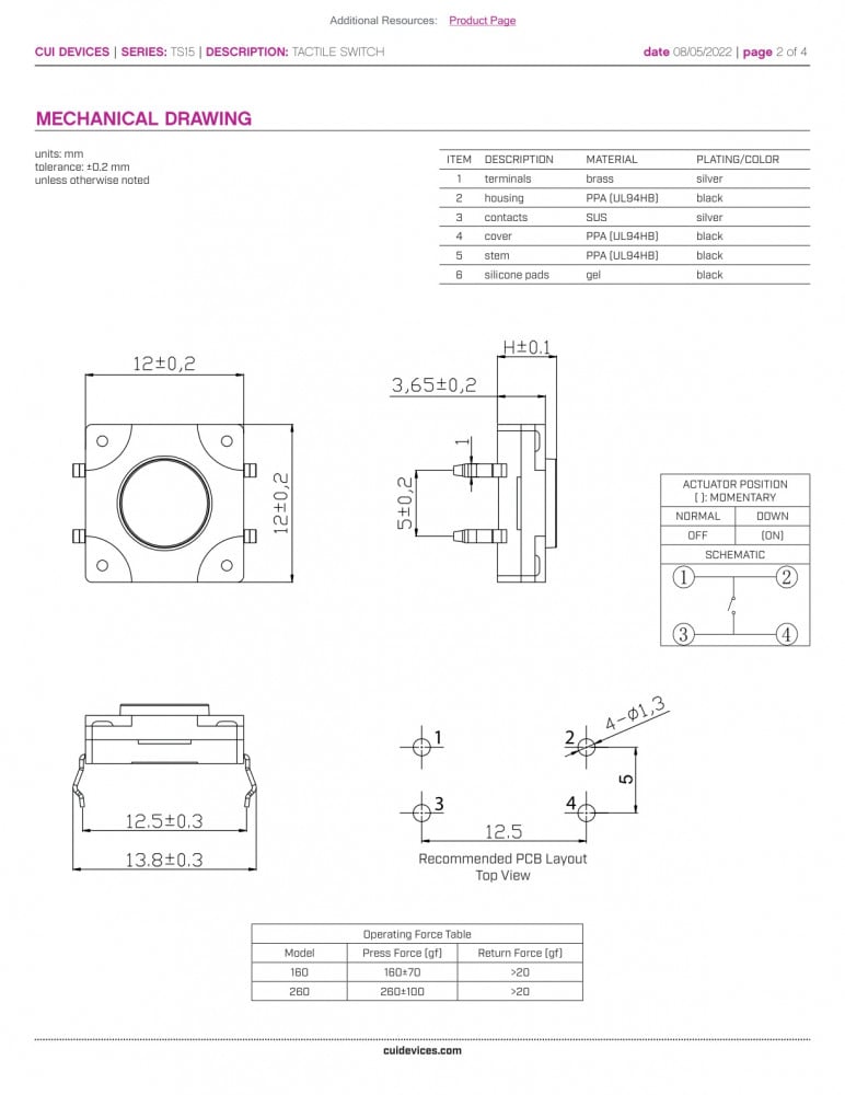CUI TS15 datasheet page 2