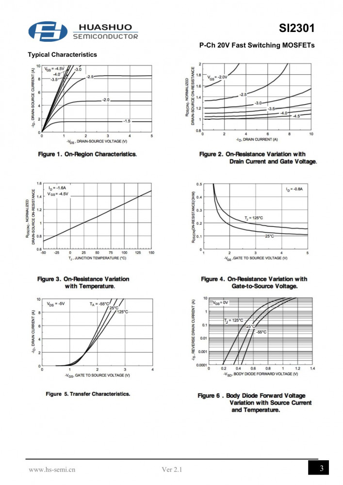 SI2301 datasheet page 3