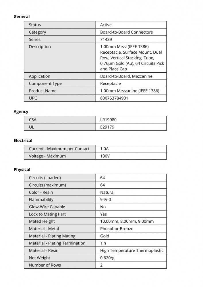 MOLEX 714390764 technical document page 2