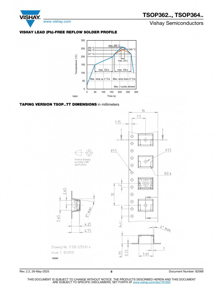 TSOP36236TT datasheet page 8