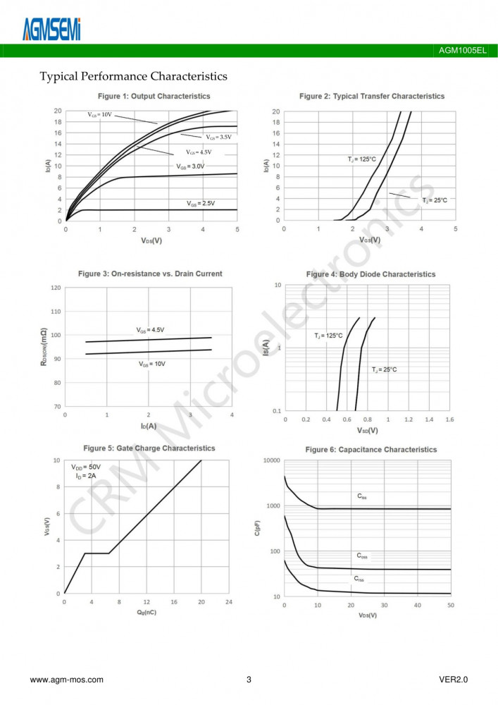 AGM1005EL datasheet page 3