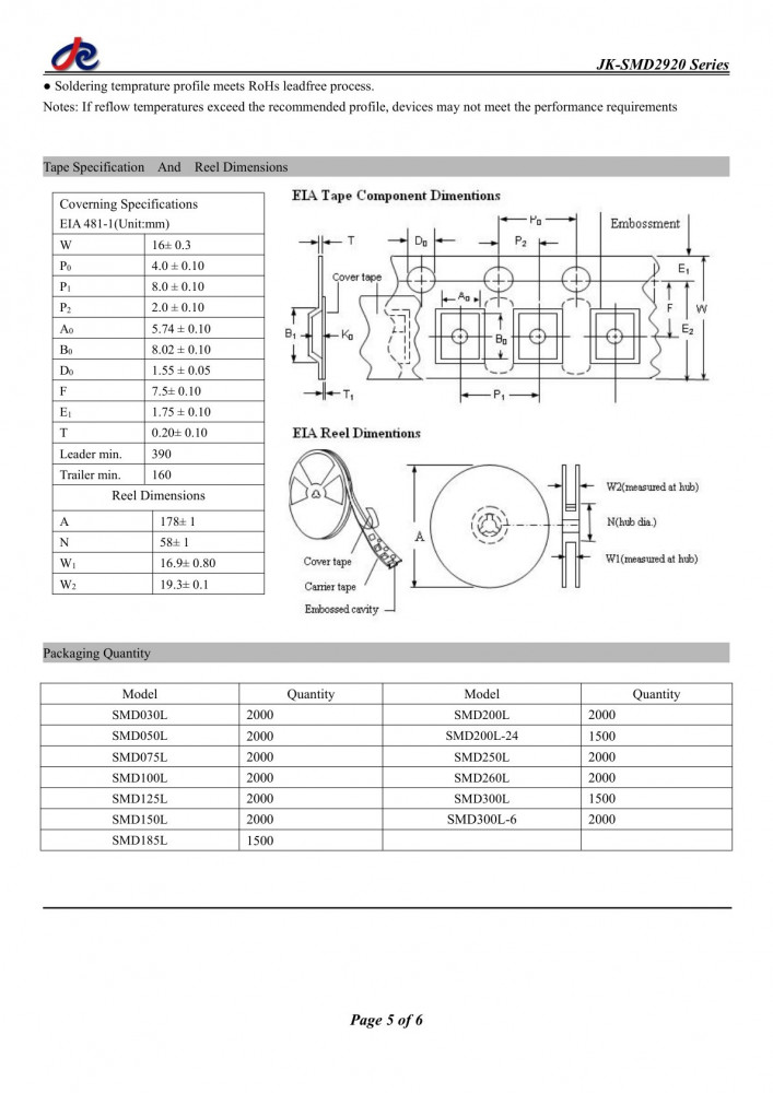 Jinrui JK-SMD2920 series datasheet page 5