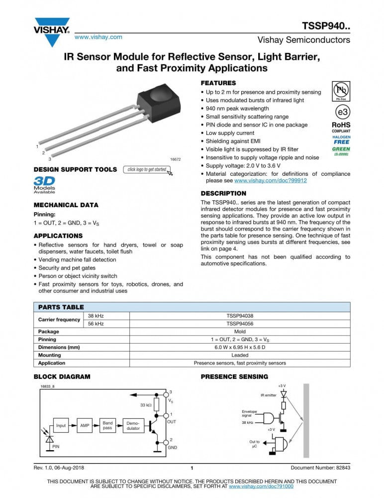 TSSP94038 datasheet page 1