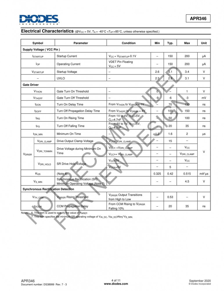 APR346 datasheet page 4
