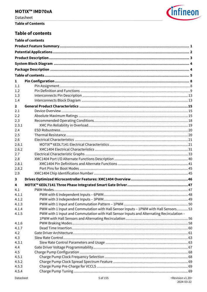 IMD701A datasheet page 5