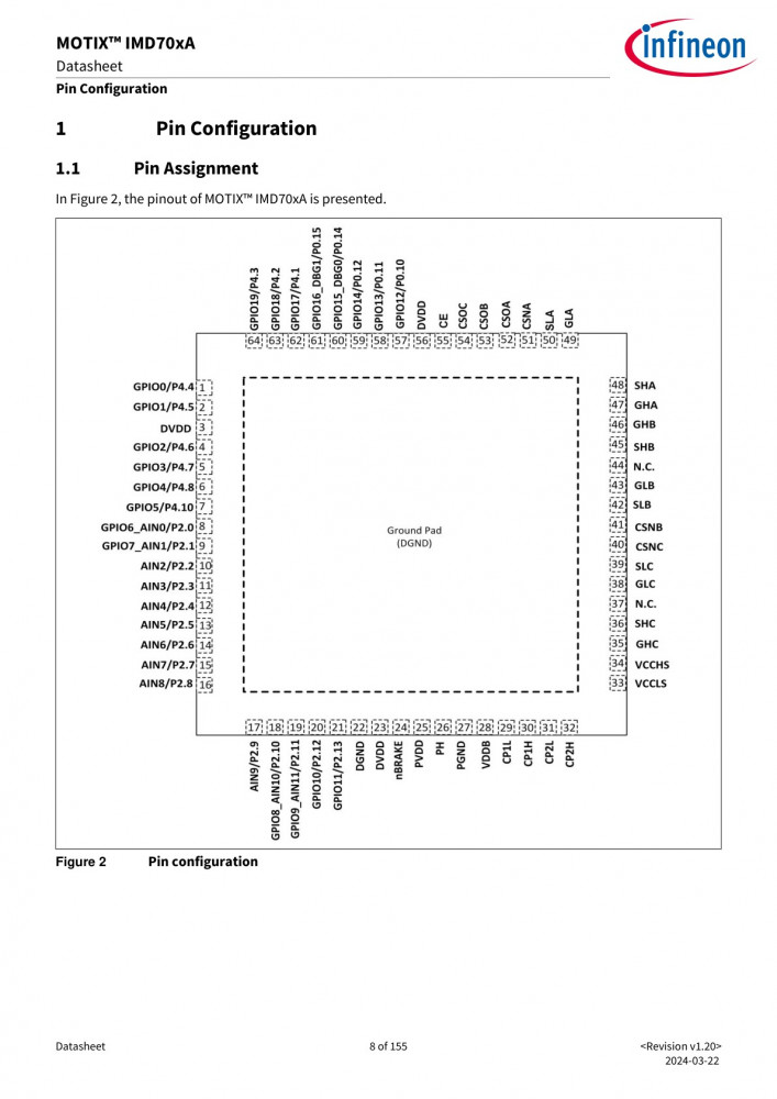 IMD701A datasheet page 8