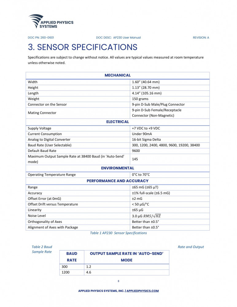 AP230 manual page 8