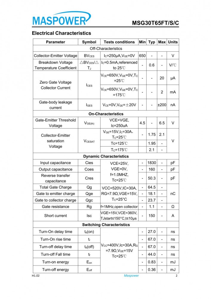 MSG30T65FT datasheet page 2
