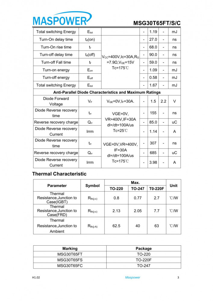 MSG30T65FT datasheet page 3
