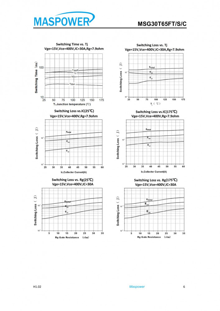 MSG30T65FT datasheet page 6