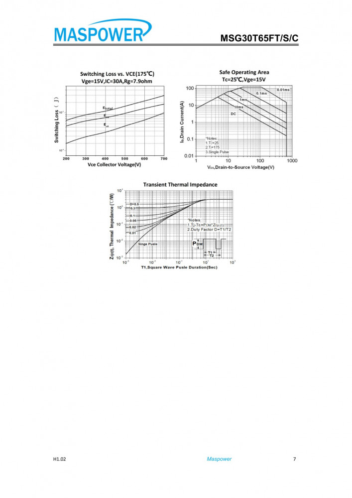 MSG30T65FT datasheet page 7