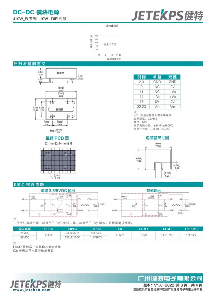 J10W24S12B datasheet page 3