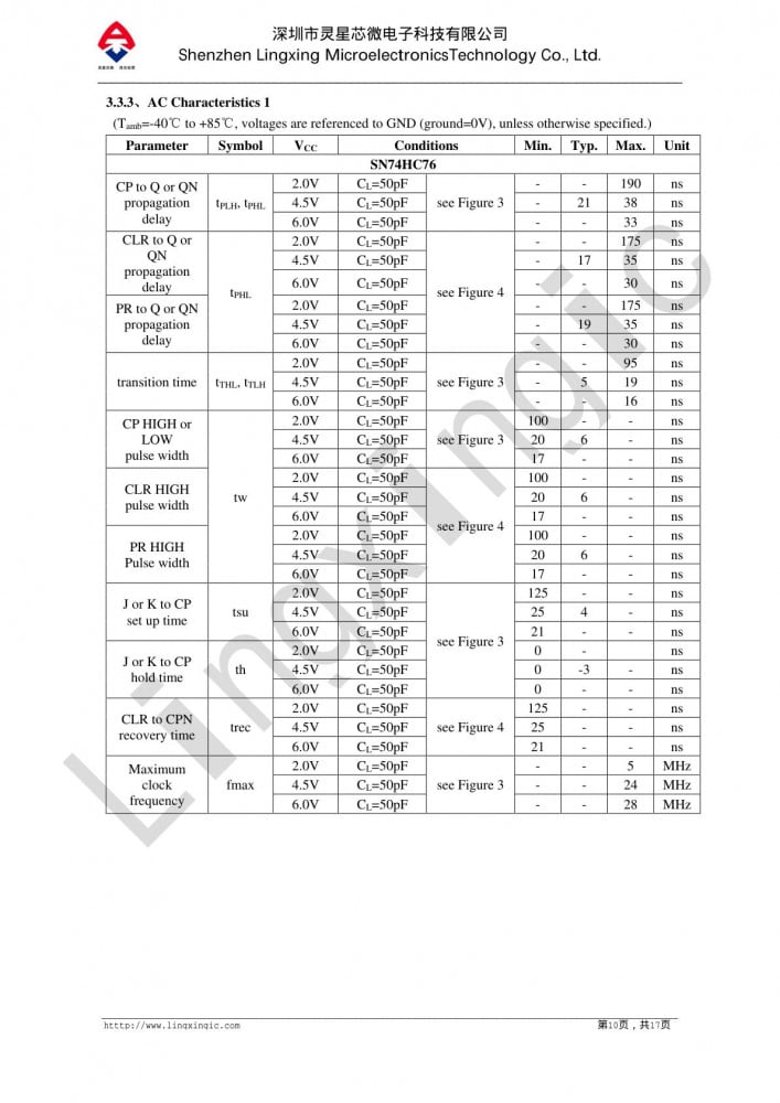 SN74HC76 datasheet page 10