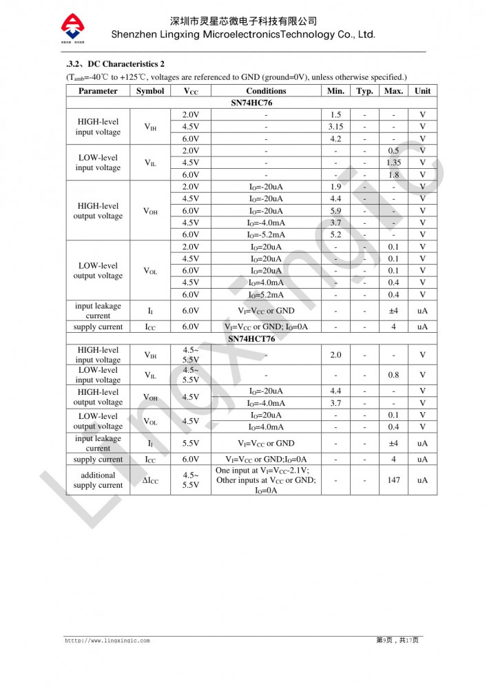 SN74HC76 datasheet page 9