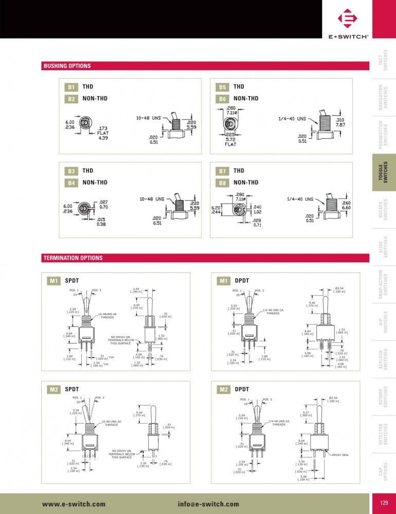 E-Switch Series 200 datasheet page 3